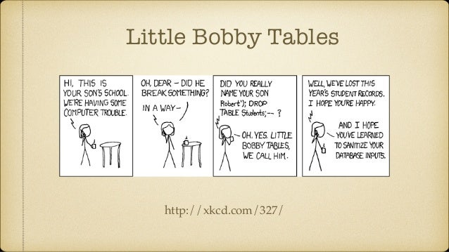 Secure Form Processing and Protection - Devspace 2015