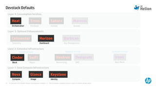 OpenStack in 10 minutes with Devstack | PDF | Cloud Computing | Internet