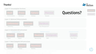 OpenStack in 10 minutes with Devstack | PDF