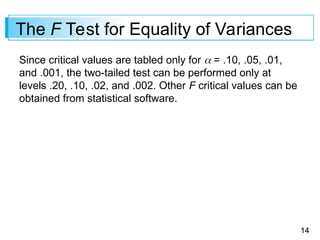 inferences based on two sample - chapter 9 | PPT