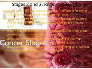 cancer, stages, symptoms | PPTX
