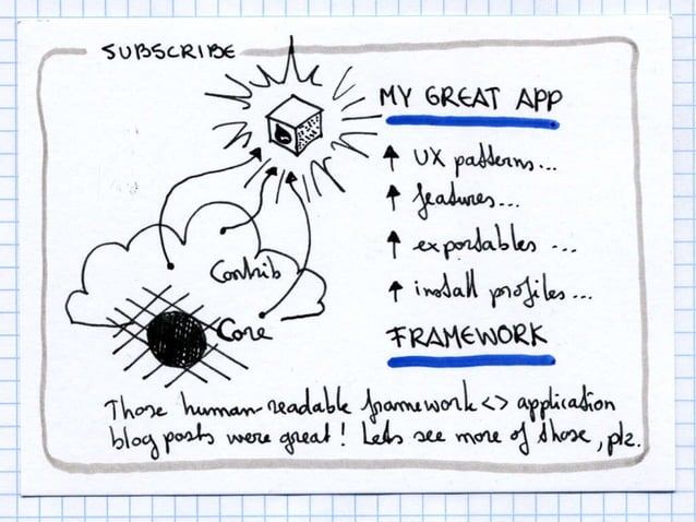 More better core profiles | PPT