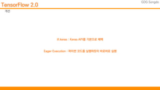 TensorFlow 2.0, TensorFlow Hub, Devsummit songdo | PPT