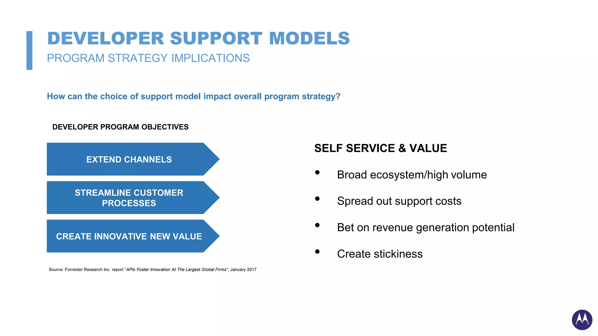 Developer Support Models: Calibrating Service Level to Commitment | PPT