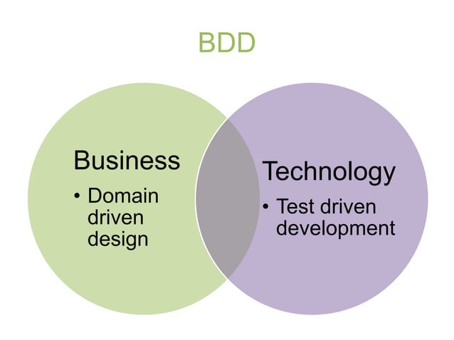 BDD testing with cucumber | PPTX | Programming Languages | Computing