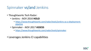 Continuous Delivery with Spinnaker and Kubernetes | PPT
