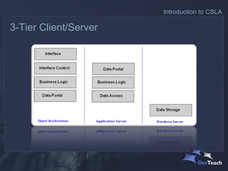 Introduction to CSLA | PPT