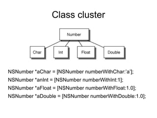 Pavel_Kravchenko_Mobile Development | PPT