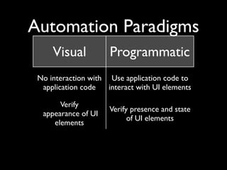 Introduction to Mobile-UI Automated Testing Tools | PPT