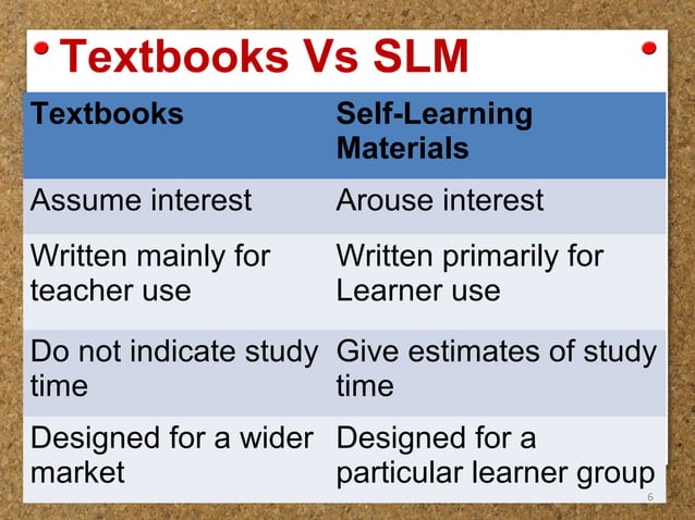 Development of self learning materials | PPT