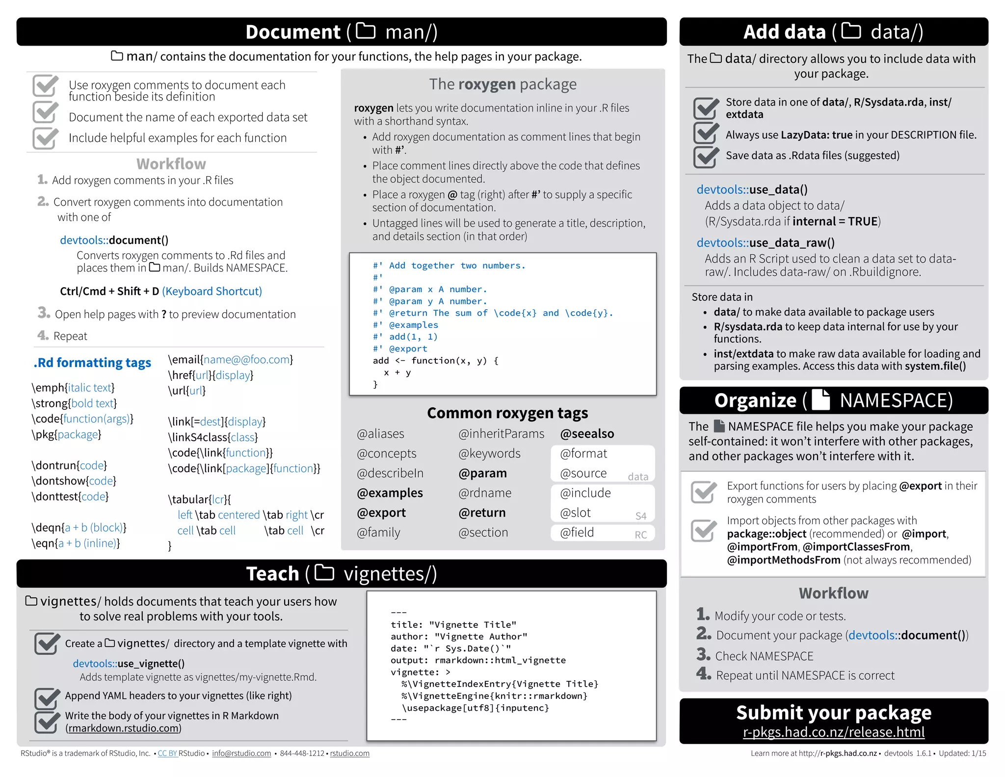 Devtools Cheatsheet Ppt