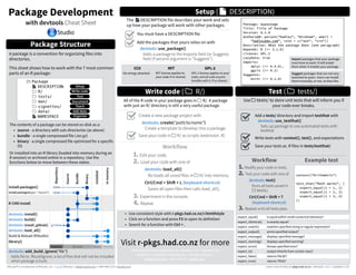 Devtools cheatsheet | PDF