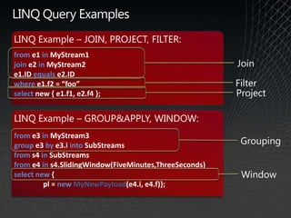 Microsoft SQL Server - StreamInsight Overview Presentation | PPT