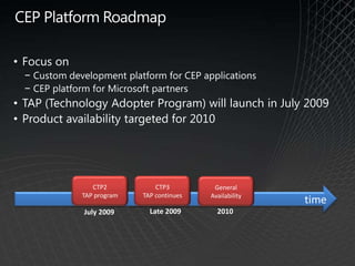 Microsoft SQL Server - StreamInsight Overview Presentation | PPT