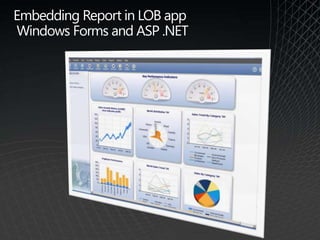 Microsoft SQL Server - Developing Rich Reporting Solutions Presentation ...