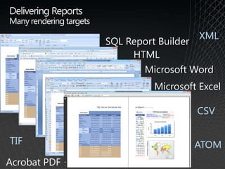 Microsoft SQL Server - Developing Rich Reporting Solutions Presentation ...