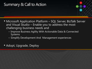 Microsoft SQL Server 2008 R2 and BizTalk Server Presentation | PPTX