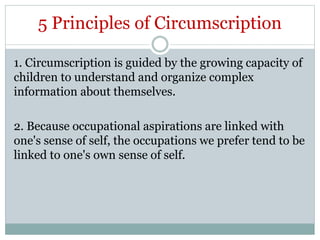 ppt 5 module 5 Devt theories | PPTX