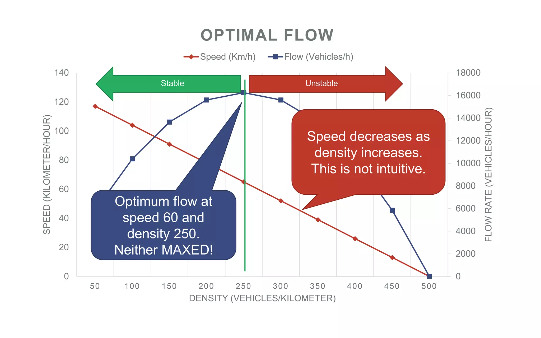 Understanding software engineering with equations | PPTX