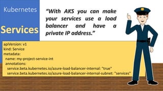 Getting Started with Azure Kubernetes Service | PPTX