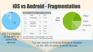 Dev Wars - iOS vs Android vs Titanium | PDF | Operating Systems ...
