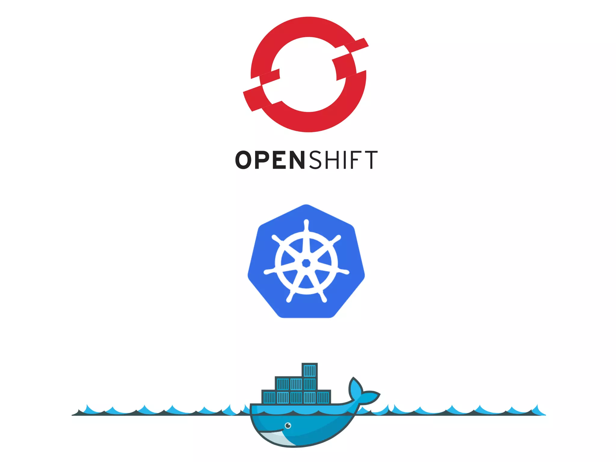 Microservices, DevOps, and Containers with OpenShift and Fabric8 | PDF