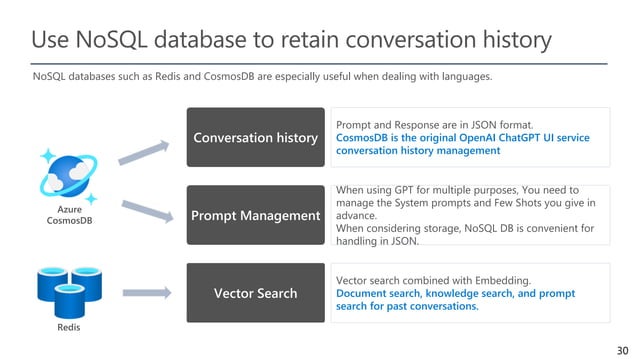 How will development change with LLMs | PDF | Web Development | Internet
