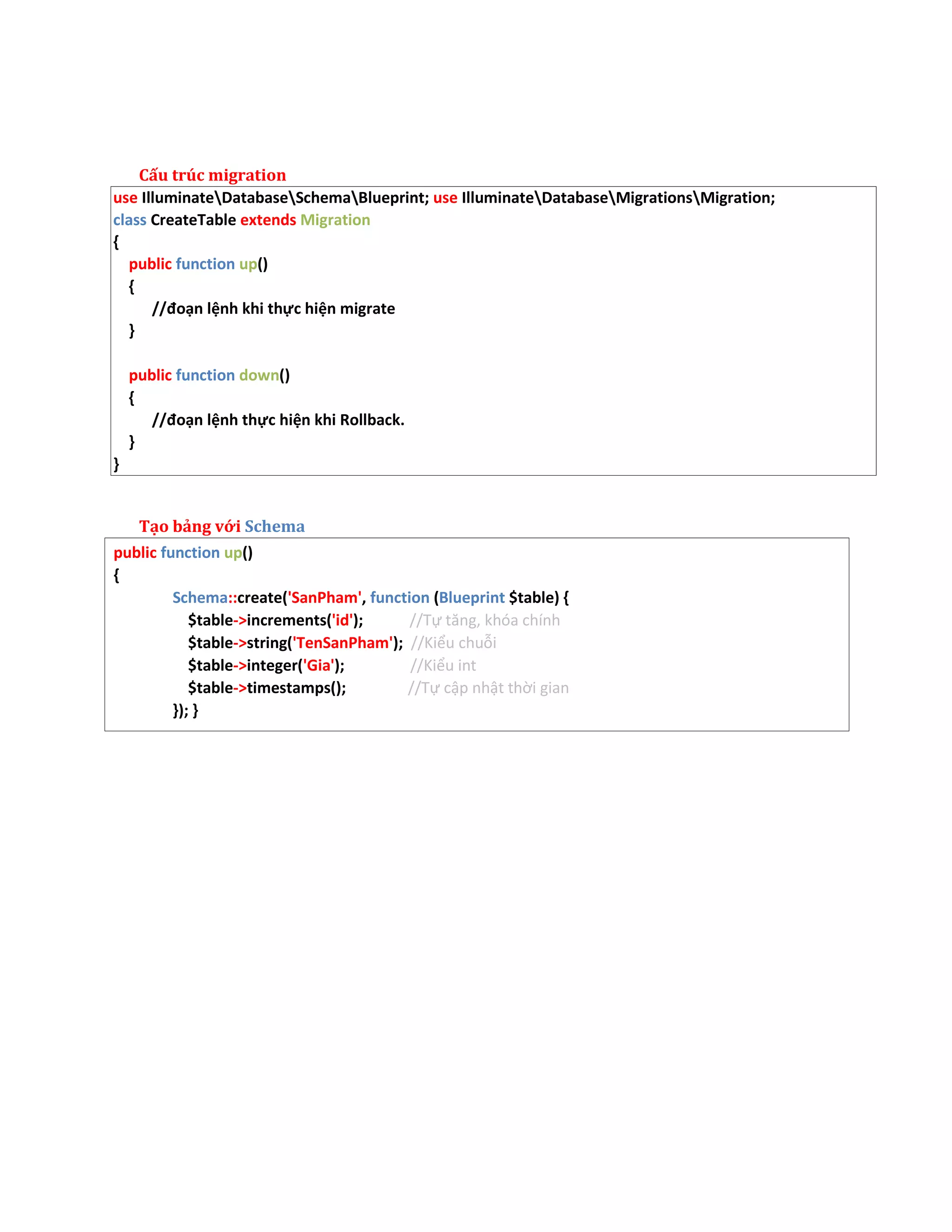 Devwork.vn Tài liệu lập trình PHP Laravel | PDF