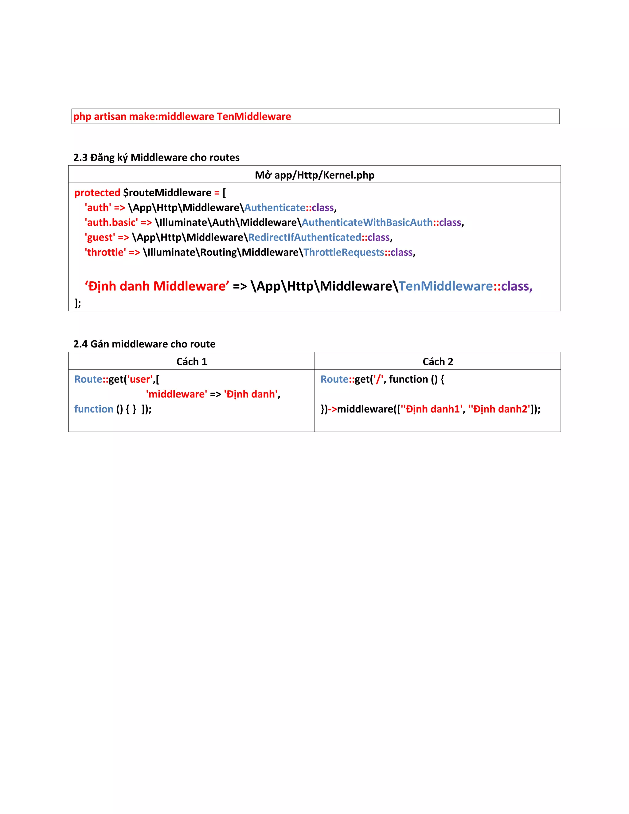 Devwork.vn Tài liệu lập trình PHP Laravel | PDF