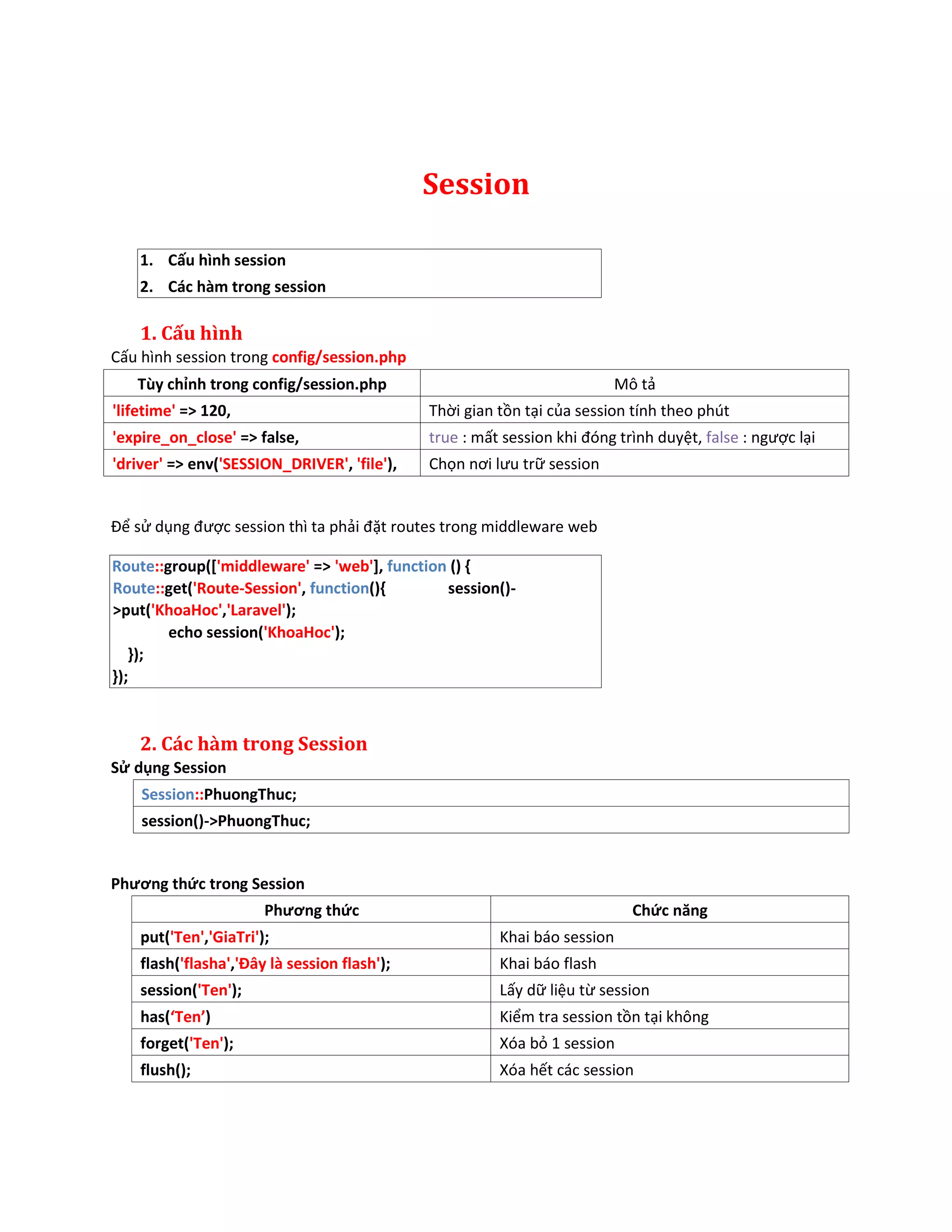 Devwork.vn Tài liệu lập trình PHP Laravel | PDF