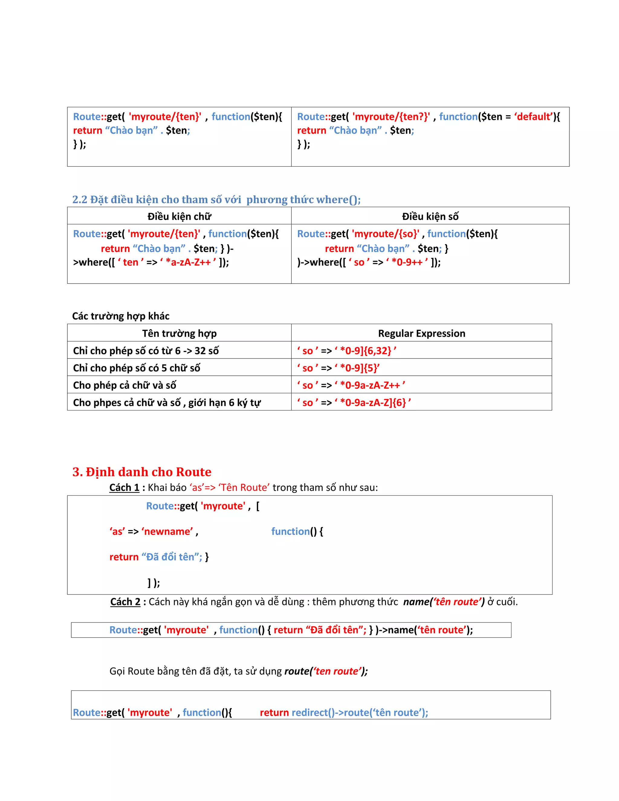 Devworkvn Tài Liệu Lập Trình Php Laravel Pdf