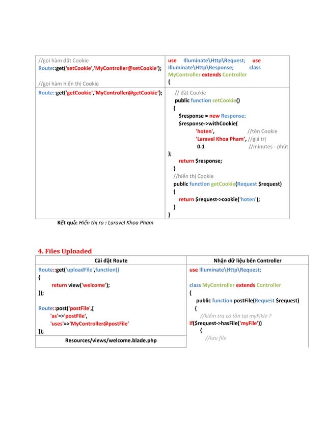 Devwork.vn Tài liệu lập trình PHP Laravel | PDF