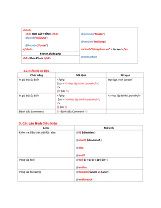 Devwork.vn Tài liệu lập trình PHP Laravel | PDF