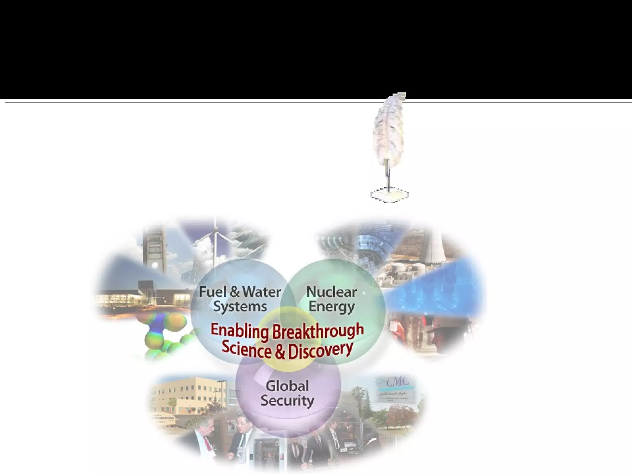 science a boon or bane | PPT