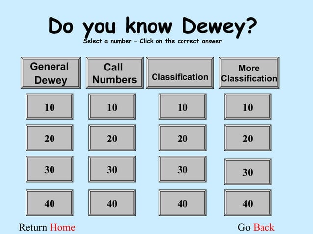 Dew Wey Know Dewey Jeopardy | PPT