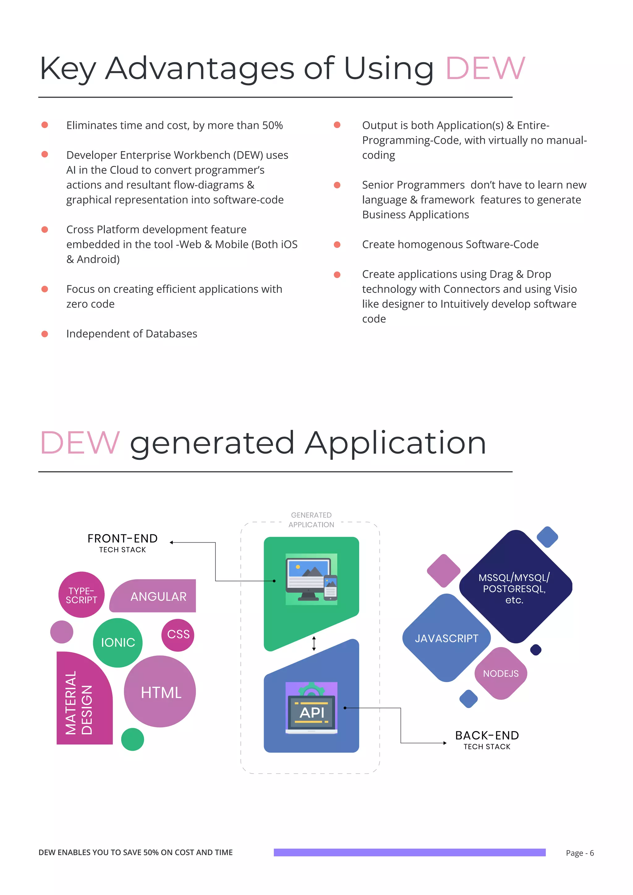 Can ChatGPT Replace Developers? | PDF