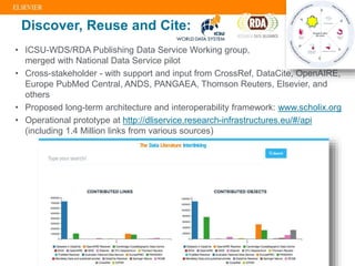 Publishing the Full Research Data Lifecycle | PPTX | Computing | Technology & Computing