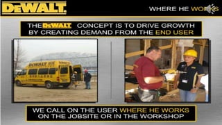 A Brief History of DeWalt Tools | PPTX