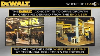 A Brief History of DeWalt Tools | PPTX