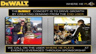 A Brief History of DeWalt Tools | PPTX