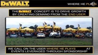 A Brief History of DeWalt Tools | PPTX