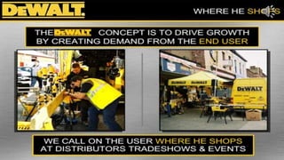 A Brief History of DeWalt Tools | PPTX