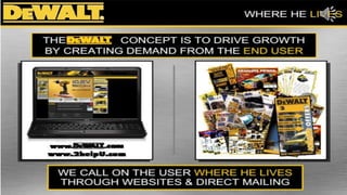 A Brief History of DeWalt Tools | PPTX