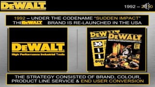 A Brief History of DeWalt Tools | PPTX