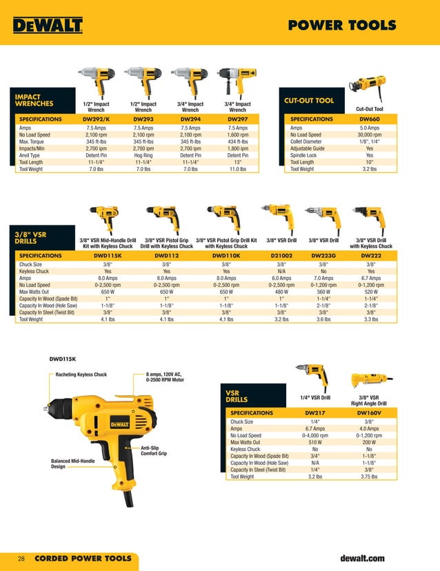 DeWalt Tools Catalog | PDF | Woodworking | Arts and Crafts