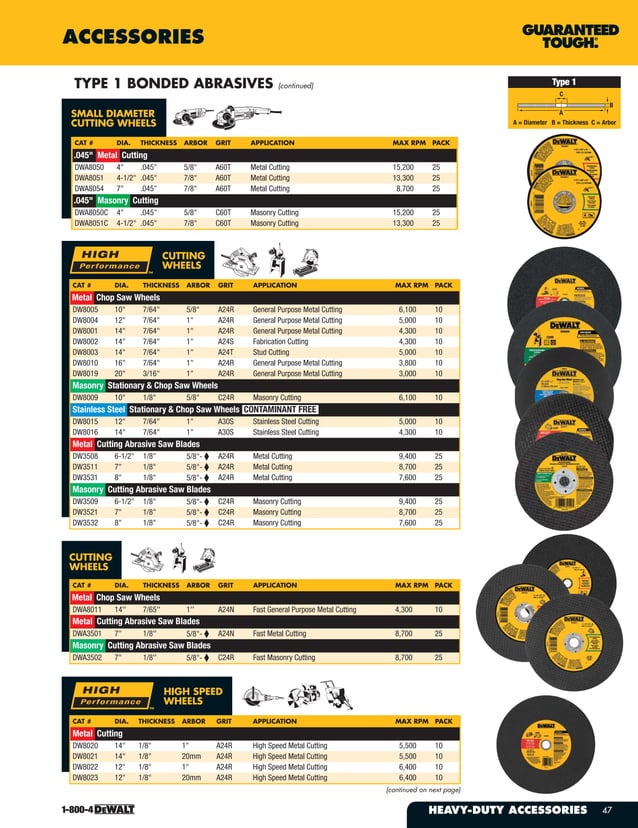 DeWalt Tools Catalog | PDF | Woodworking | Arts and Crafts