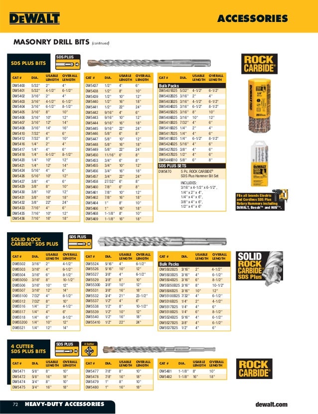 DeWalt Tools Catalog