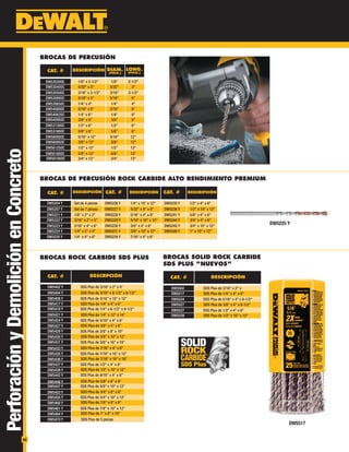 Catalogo Accesorios | PDF