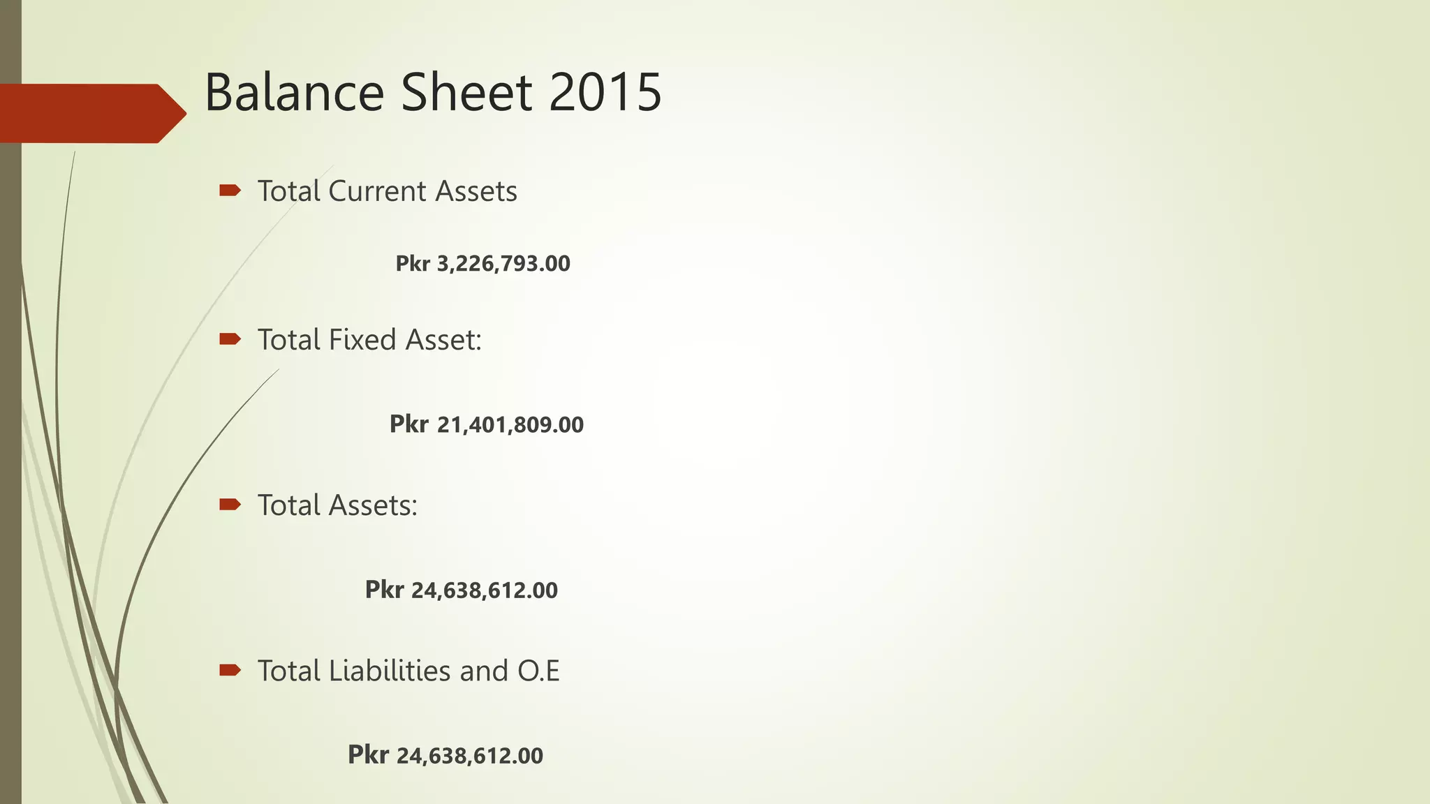 Dewan Cement Limited.pptx