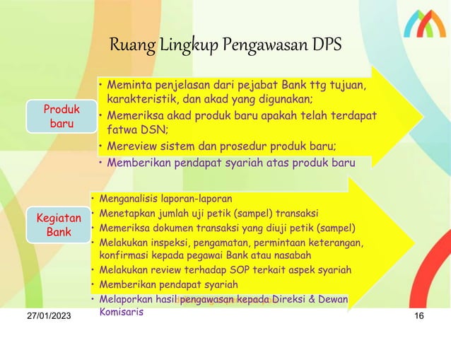 dewan_pengawas_syariah.ppt
